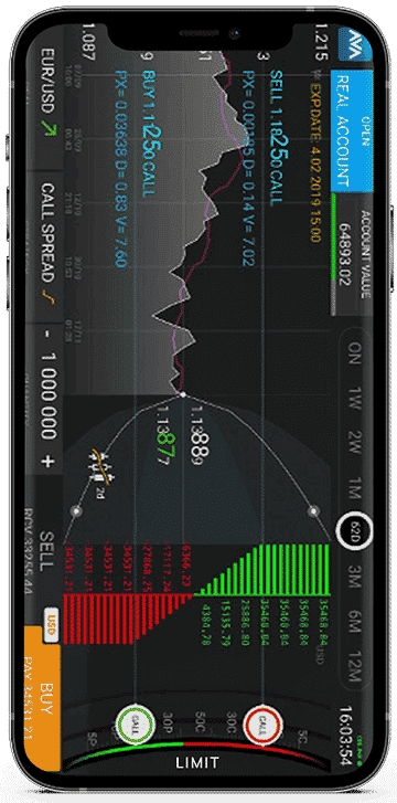 Regulated broker | Forex & CFD trading | AvaTrade